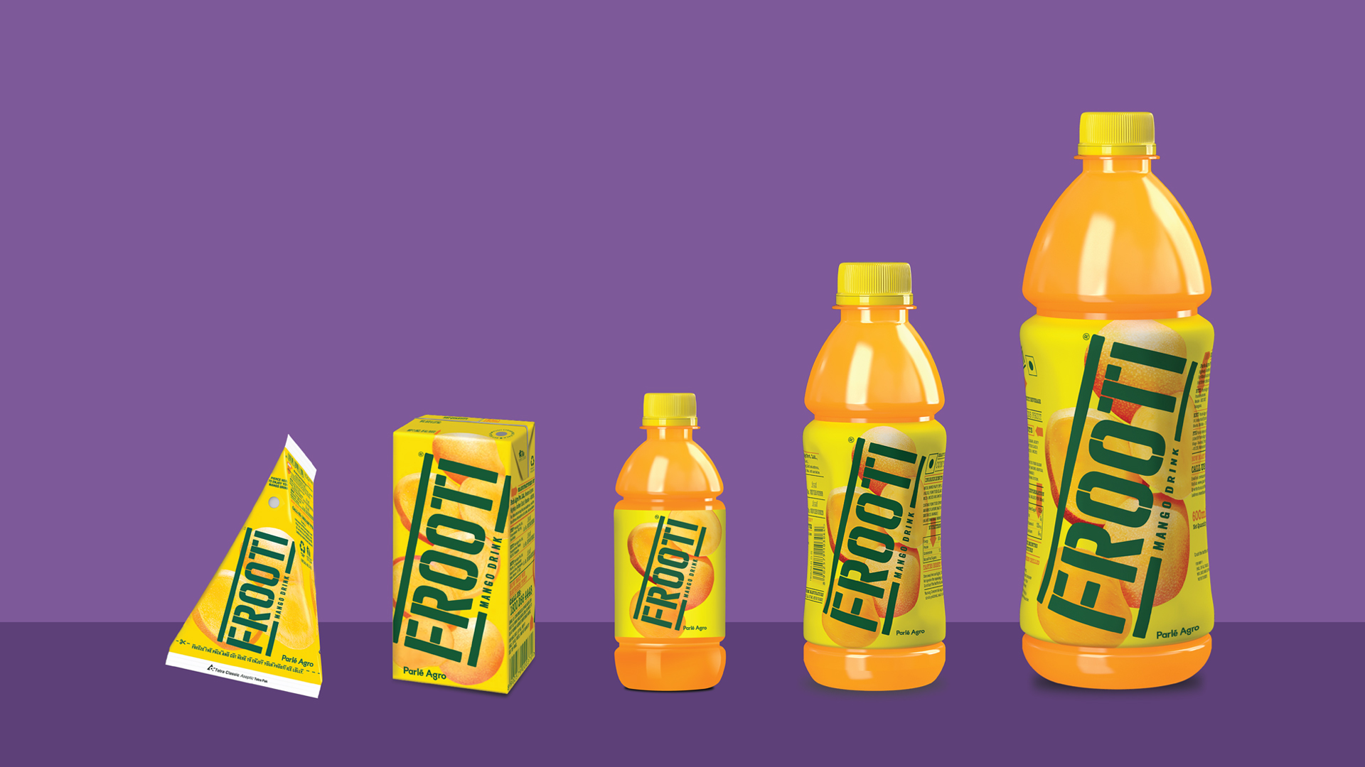 PARLE AGRO | Frooti